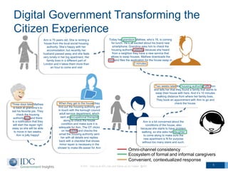 Digital Government Transforming the Citizen Experience | PPT