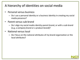 A guide to defining your social media identity hierarchy | PPT