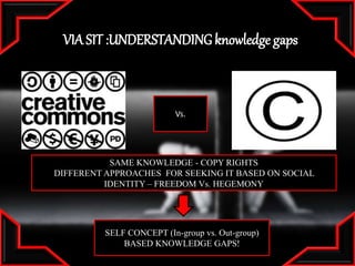 New Media & Social Identity Theory | PPT