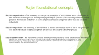 Social identity theory 1 | PPTX