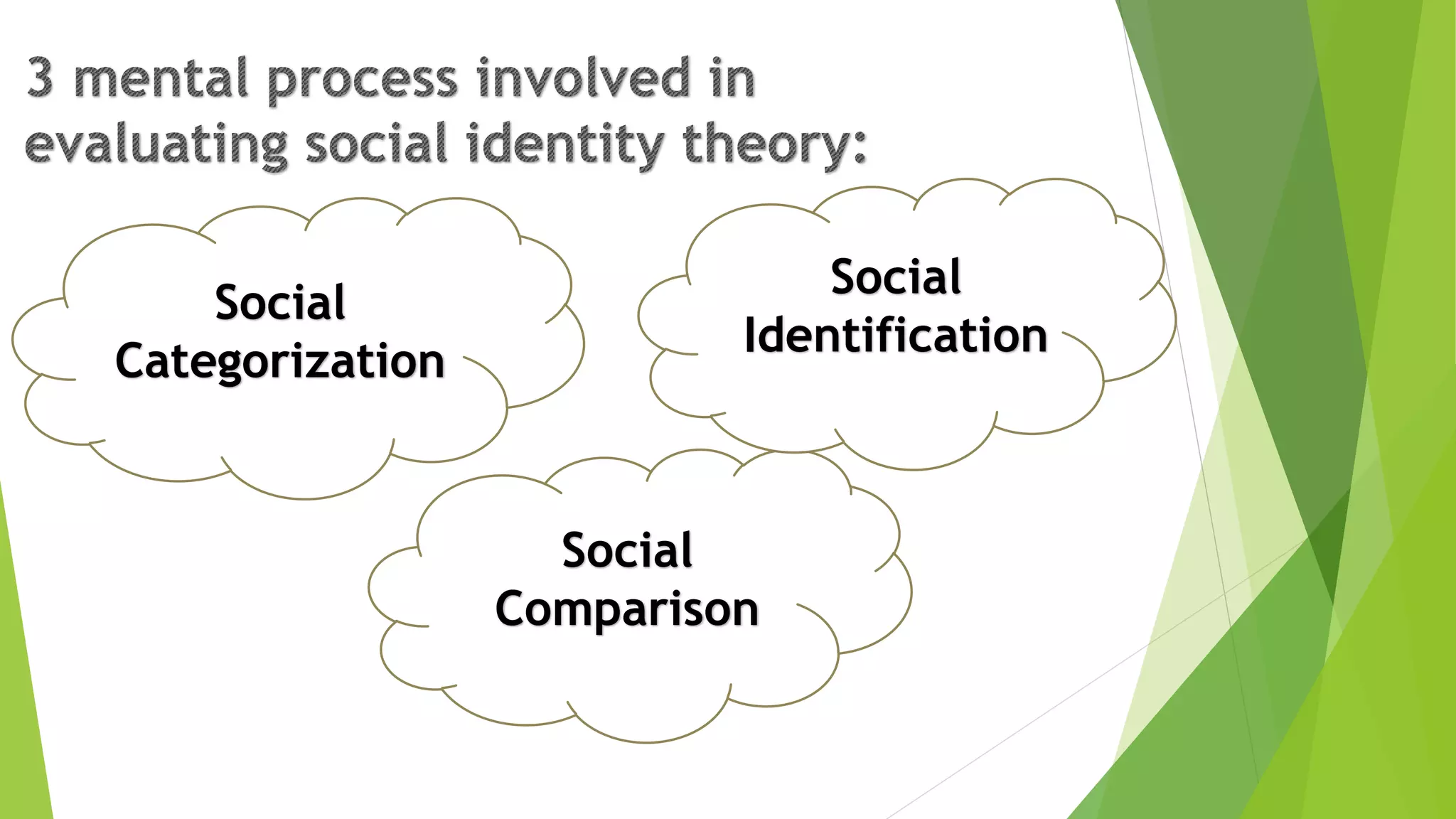 Social identity theory in socio cultural approach to learning behavior ...