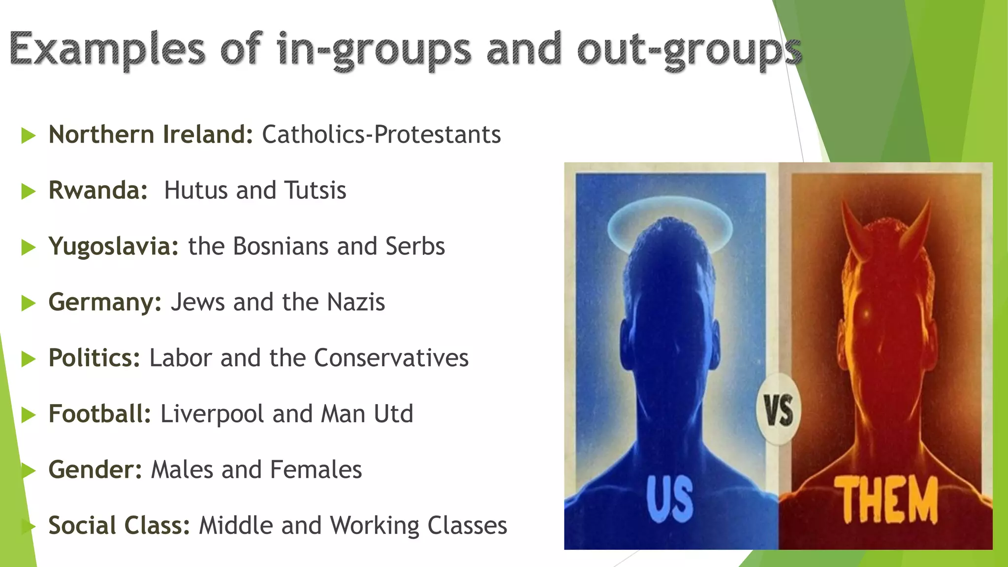 Social identity theory in socio cultural approach to learning behavior ...