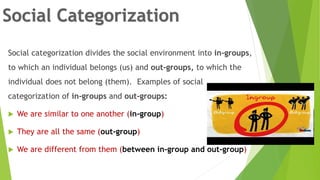 Social identity theory in socio cultural approach to learning behavior ...