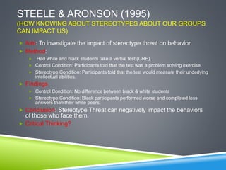 Social Identity Theory & Stereotypes | PPT