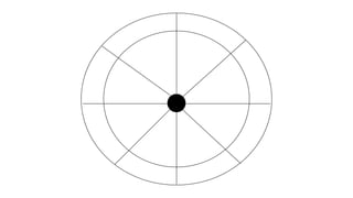 Social Identity Wheel | PDF