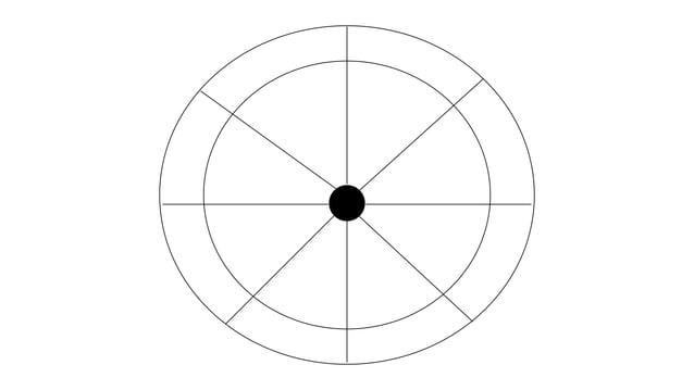 Social Identity Wheel | PDF