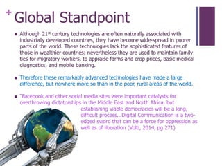 Social Impact of Technology | PPT