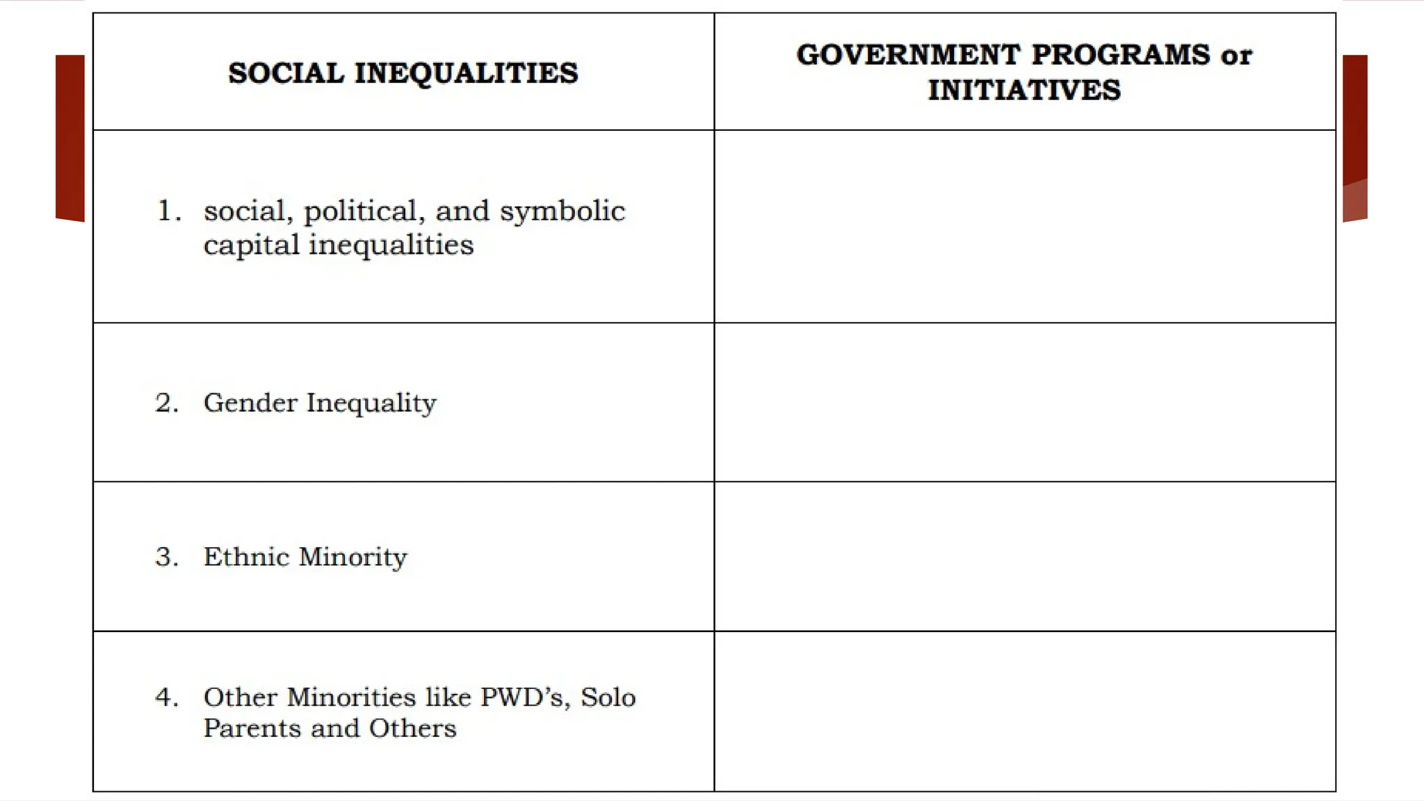 UCSP module Social Inequality for grade 12 | PPTX