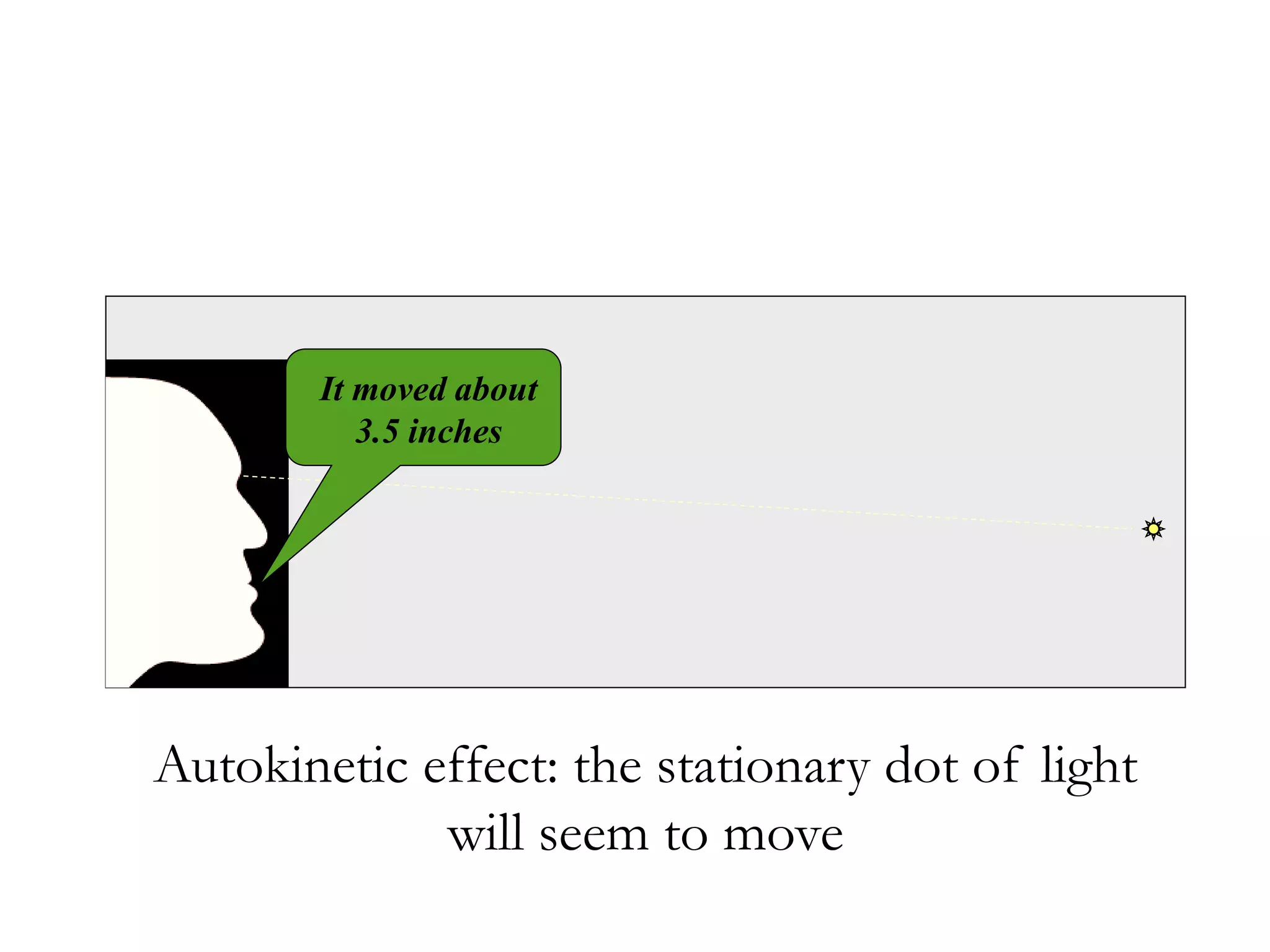 Social Influence Psychology | PPT