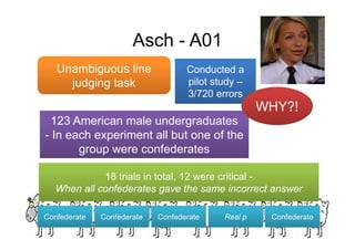 Social influence intro asch & sherif | PDF