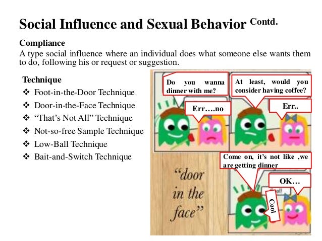 Social Influence On Sexual Behavior
