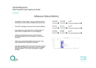Stephen Von Muenster's Presentation at Mumbrella CommsCon | PPT