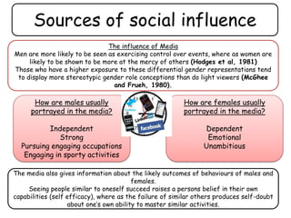 Gender: Social influences on gender role A2 | PPTX