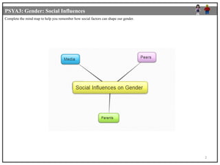 Gender: Social influences on gender role A2 | PPTX