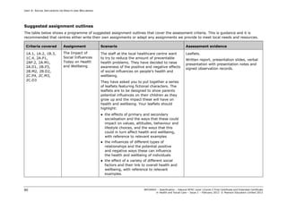 Social influences specification | PDF | Family and Relationships