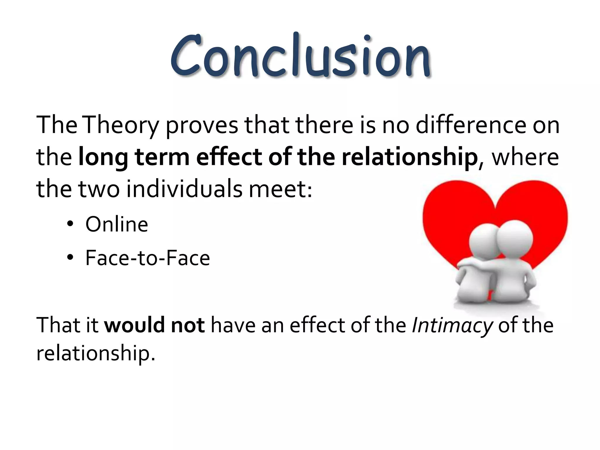 Social information processing theory | PPTX