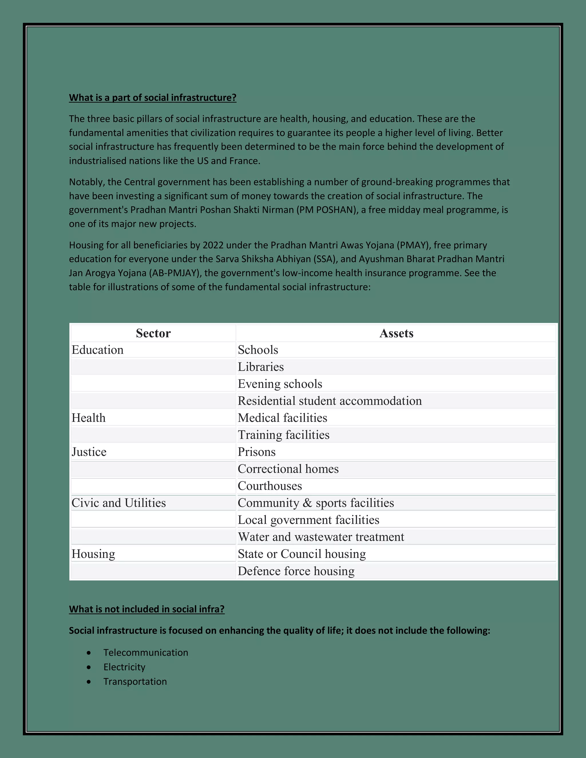 What Is Social Infrastructure? | PDF