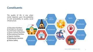 Social Infrastructure planning.pptx