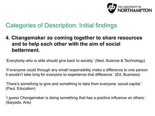 Towards a 'Changemaker' pedagogy: understanding teachers' beliefs about ...