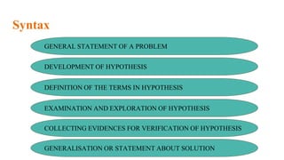 Social Inquiry Model | PPTX