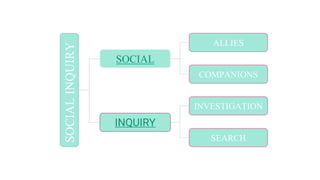 Social Inquiry Model | PPTX
