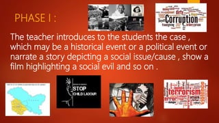 Social inquiry model of teaching ppt | PPTX