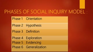 Social inquiry model of teaching ppt | PPTX
