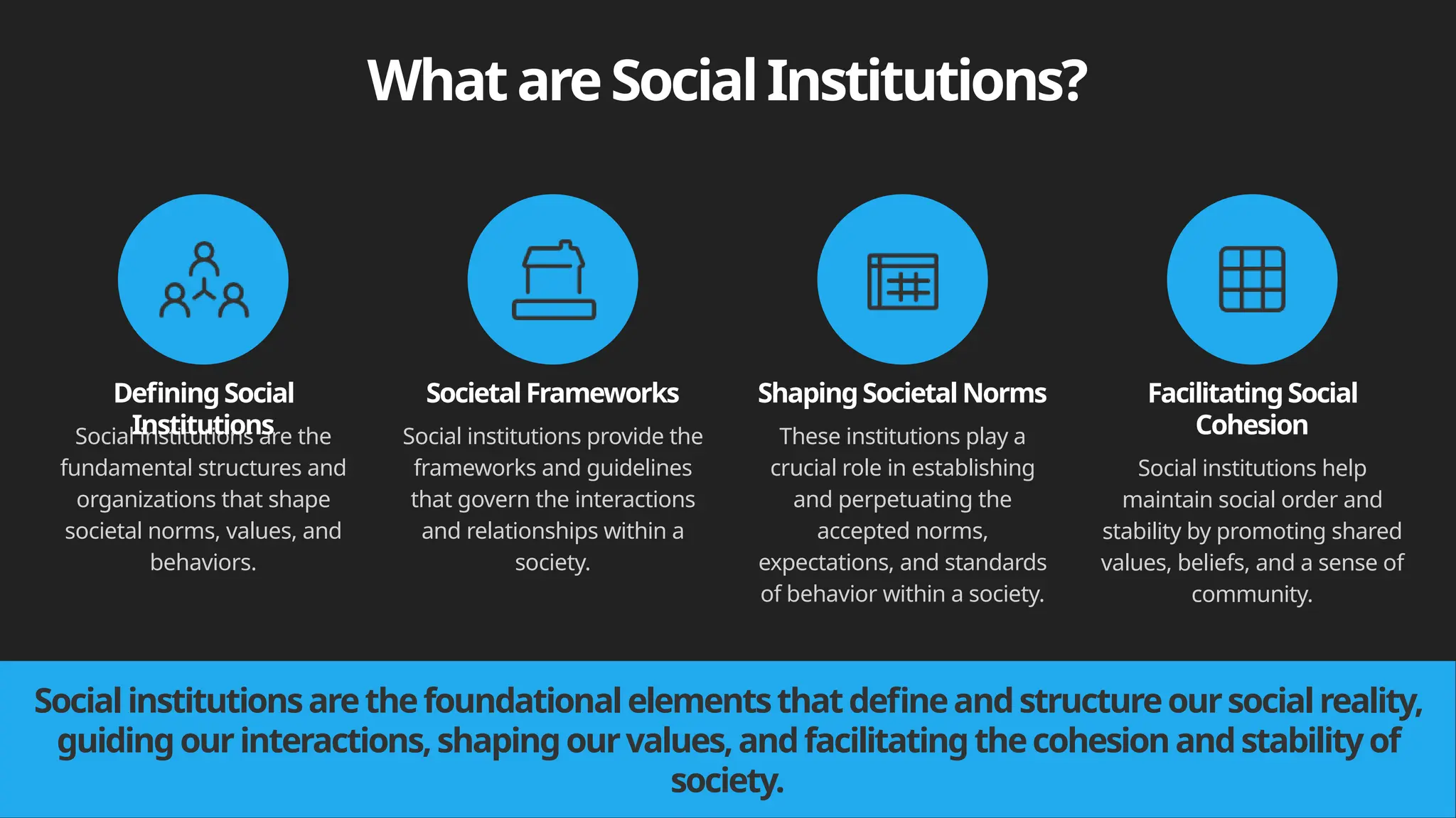 Social Institutions Functions, Roles, and Importance.pptx