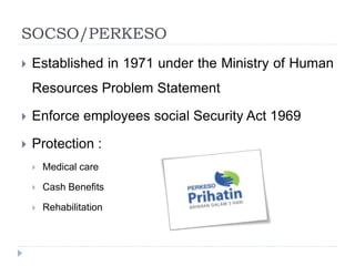 Social Security in Malaysia | PPTX