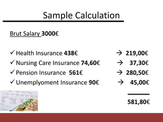 Social Insurance System in Germany | PDF