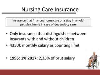 Social Insurance System in Germany | PDF | Government Support and ...
