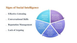 Social intelligence | PPTX