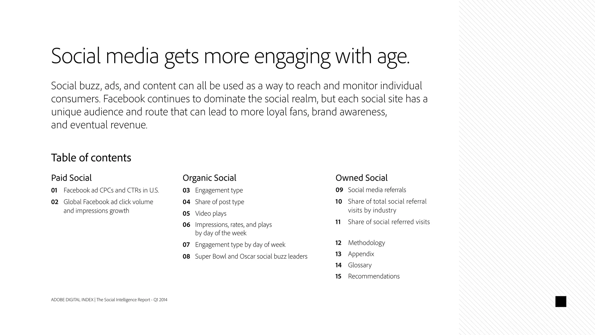 Social media intelligence report 2014 | PPT