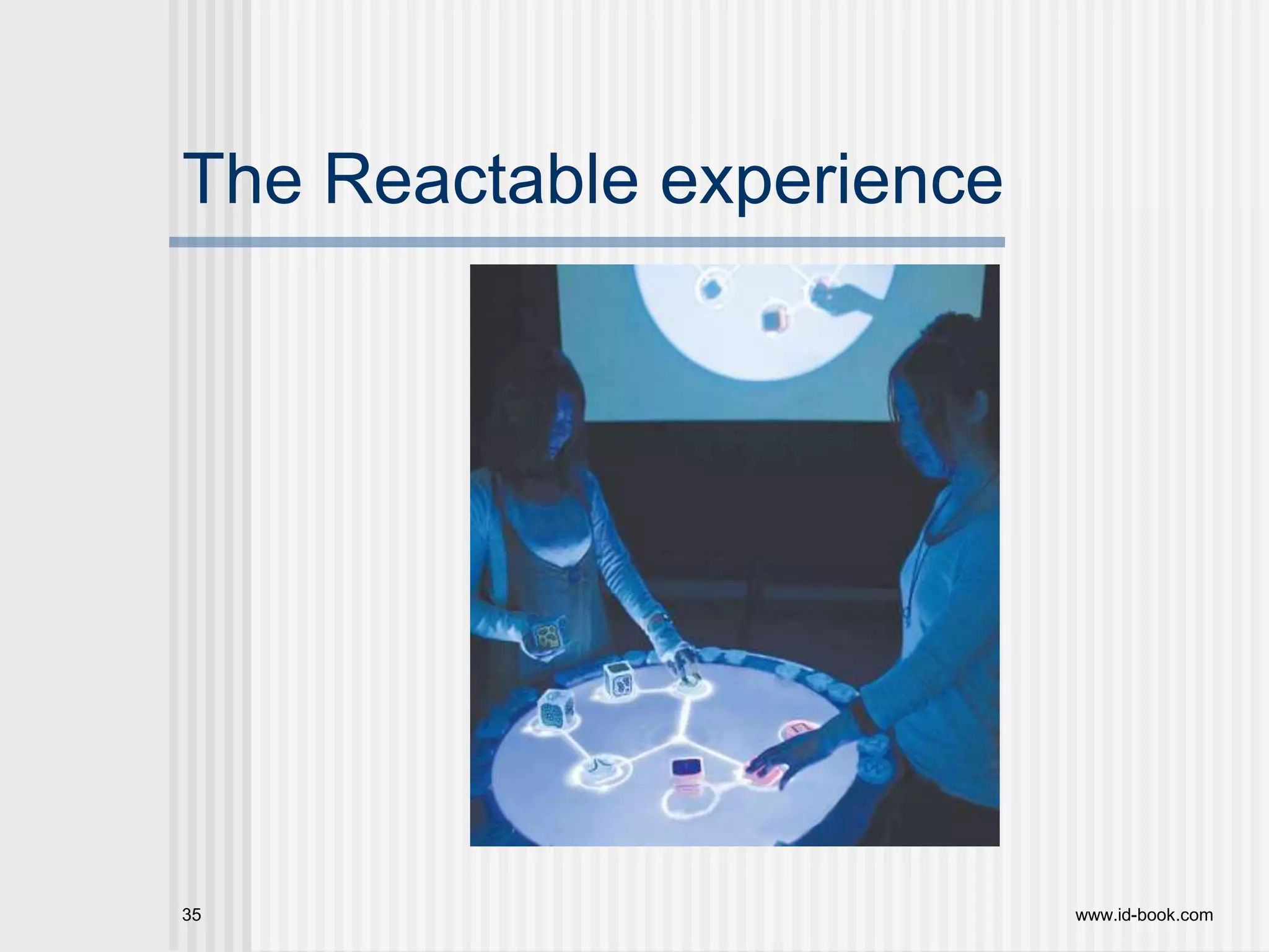 Social interaction | PPT