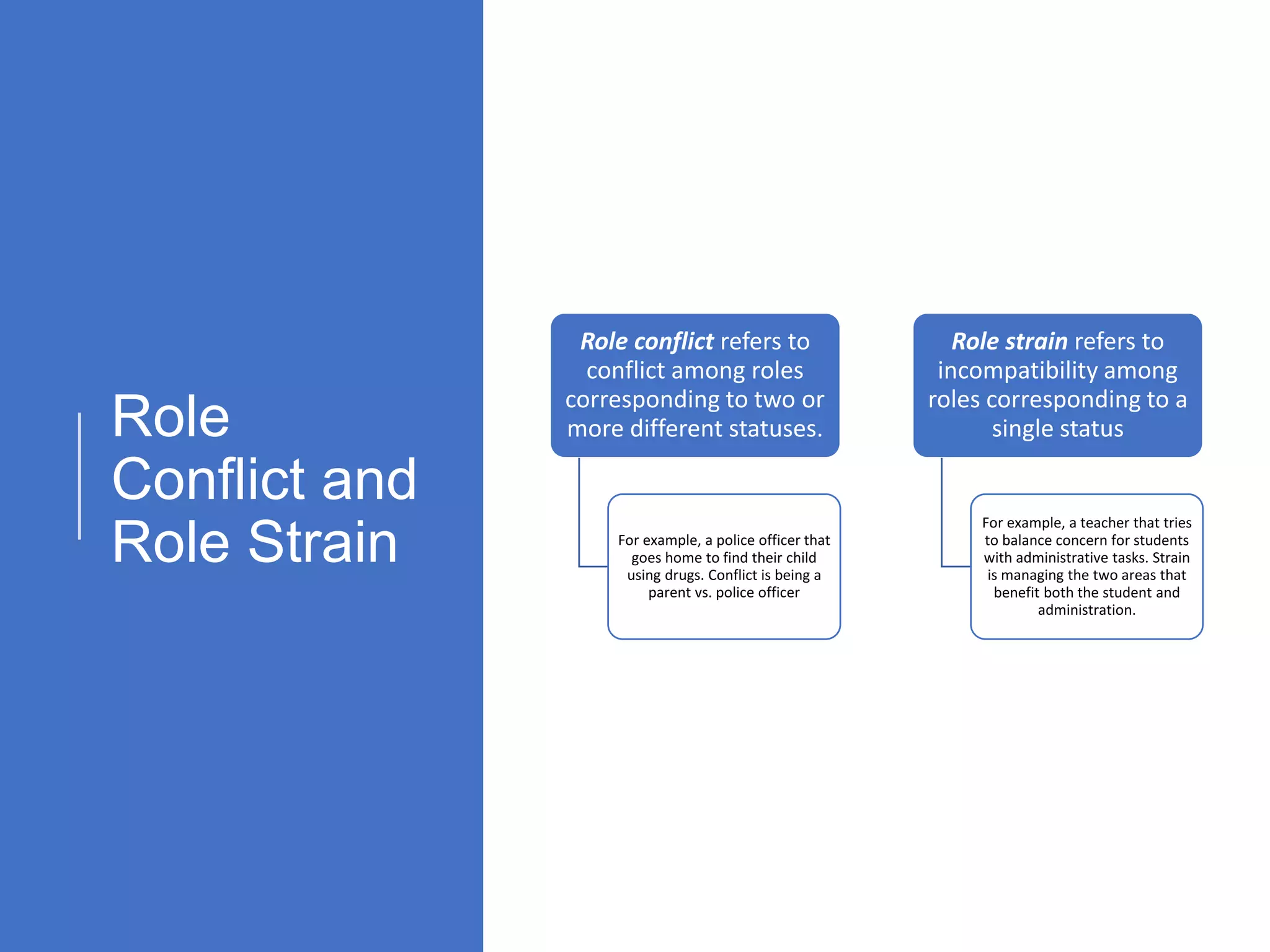 Social interaction | PPTX