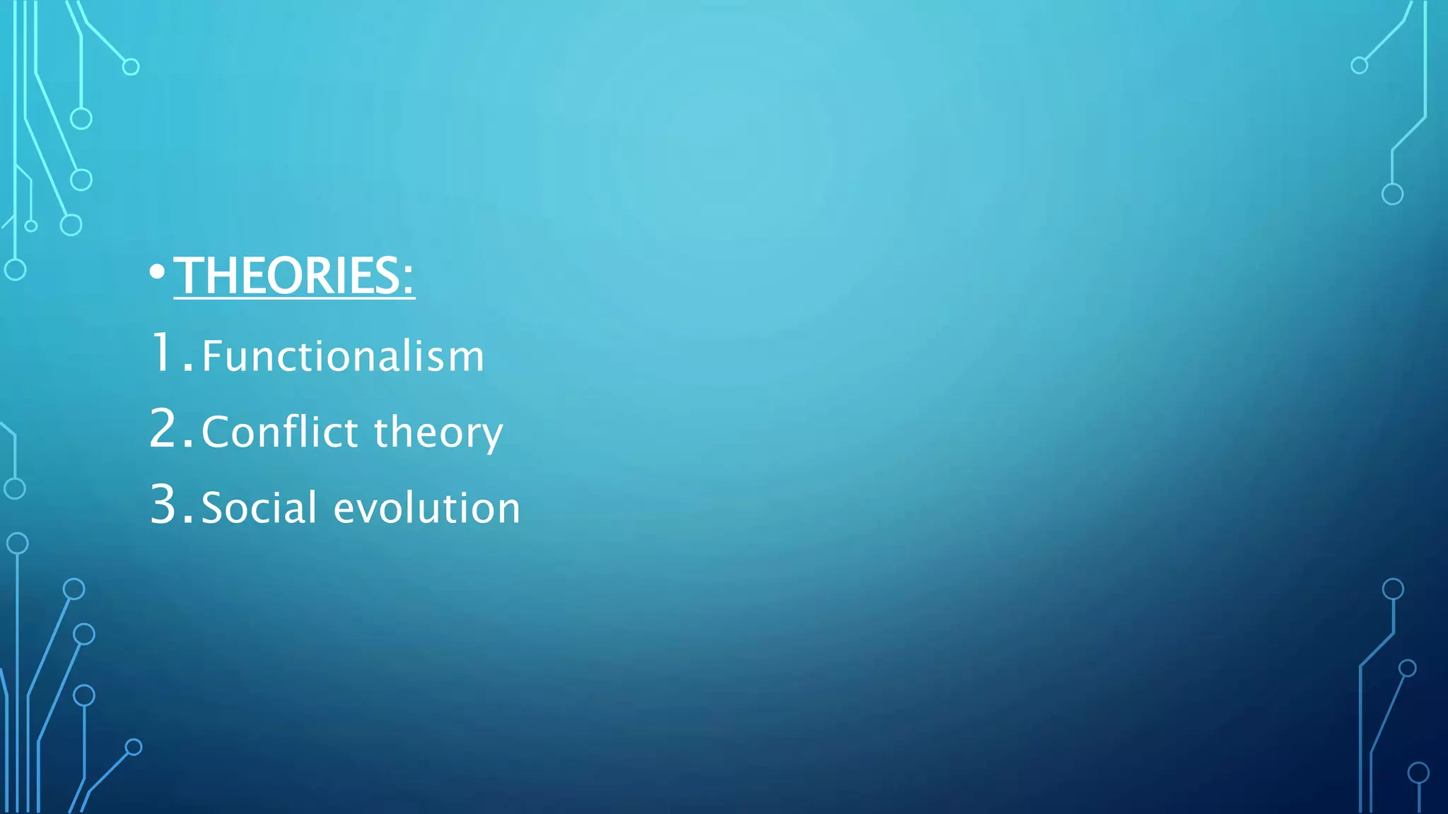Understanding of Social Interaction and socialization | PPTX