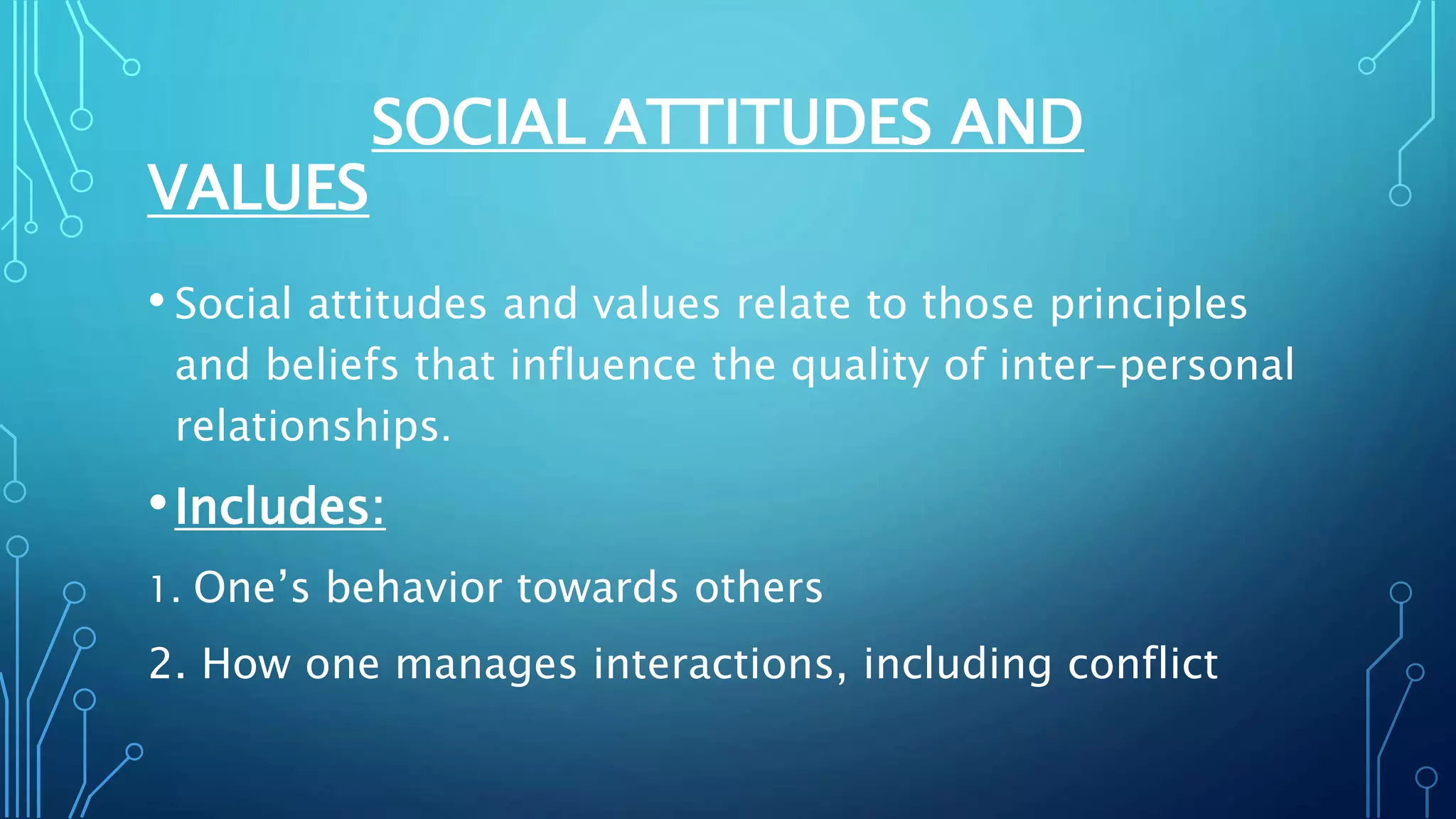 Social interaction | PPT