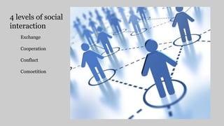 Social interaction | PPT