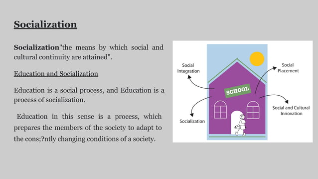 Social interaction | PPT