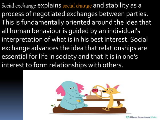 Social Interaction | PPT