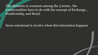 Social interaction.pptx