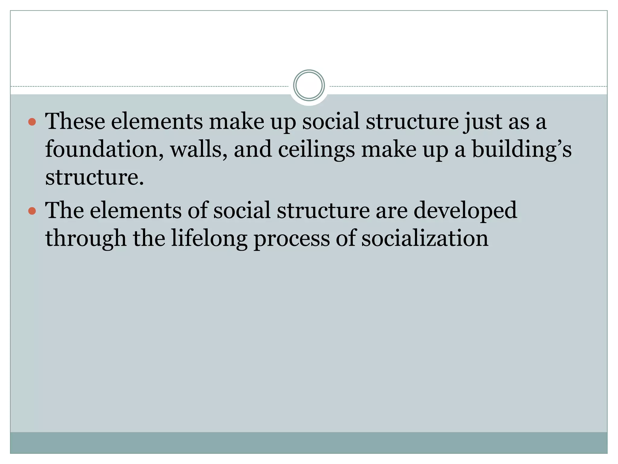 Social interaction, groups, and social structure | PPTX