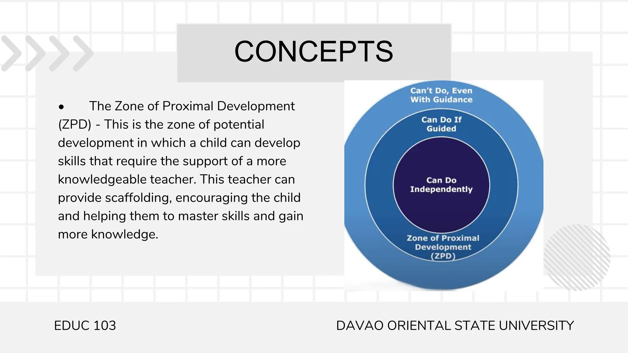 SOCIAL INTERACTION THEORY.pptx