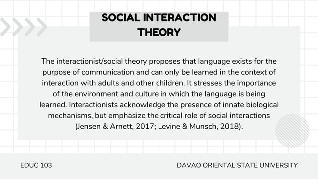 SOCIAL INTERACTION THEORY.pptx