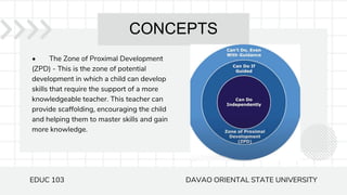 SOCIAL INTERACTION THEORY.pptx