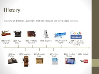 Social interaction within 10 years | PPT