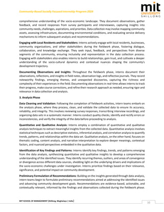 SocialInternship_Placement_MITUMS21052024.pdf
