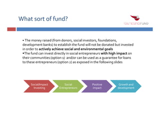 Social investment fund tunisia | PDF