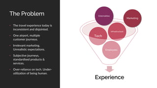 Socialising customer experience role of social media in delivering ...