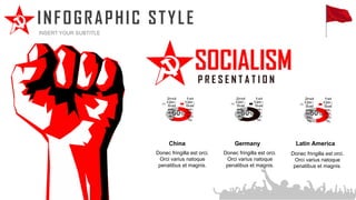 Socialismo plantilla para presentaciones | PPT
